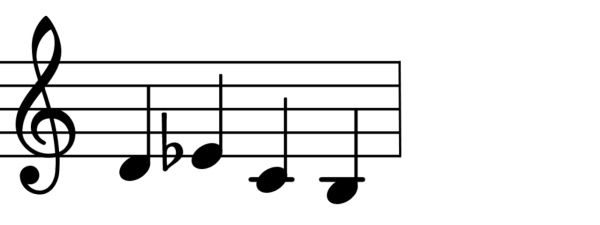 The (remarkably small) world of musical signatures | Scottish Chamber ...